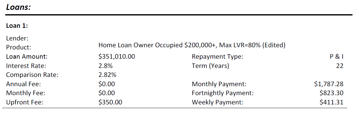 What's the value in a lower interest rate? - Up Loans